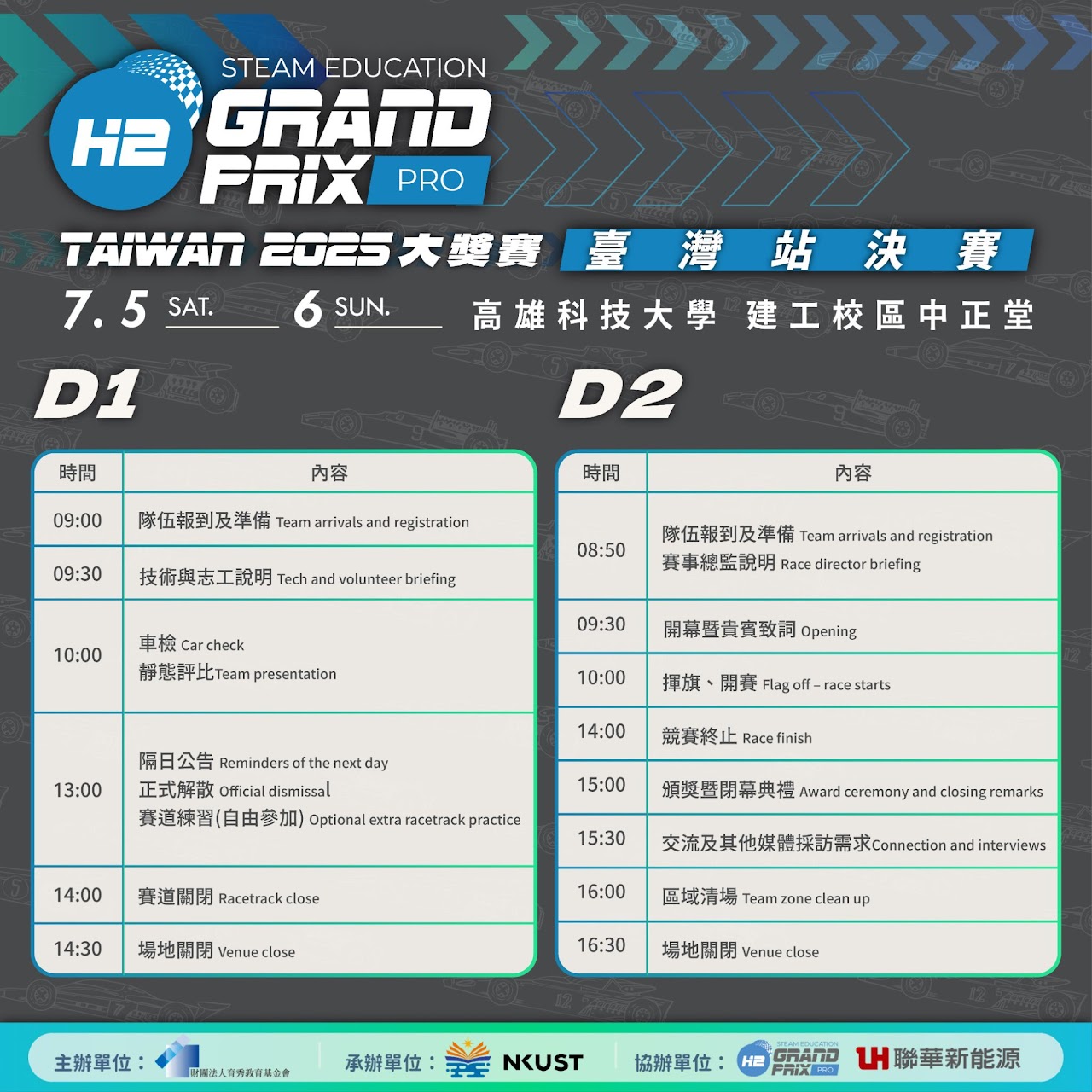H2GP TAIWAN 2025 大獎賽－臺灣站決賽 – CSRone 永續智庫